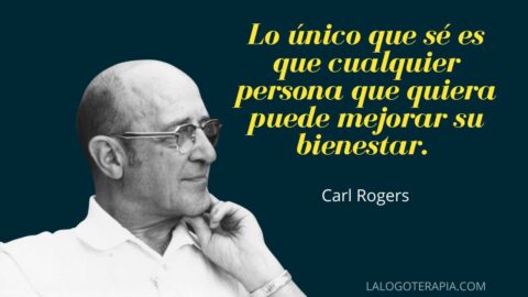 El enfoque de La psicología humanista - LA LOGOTERAPIA